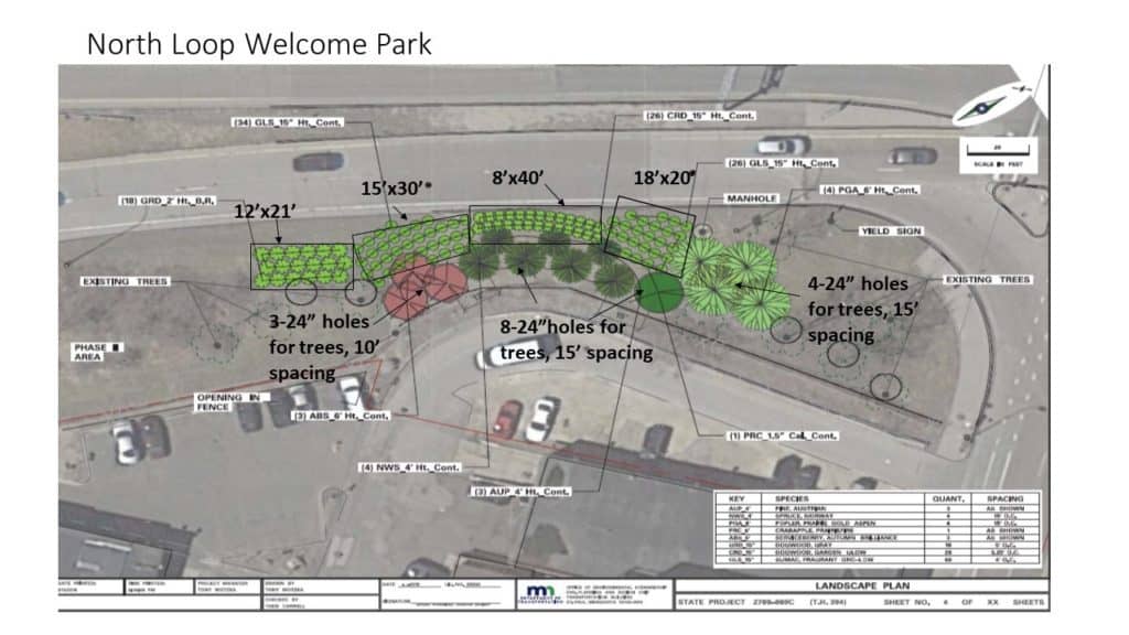 North Loop Welcome Park! - North Loop Neighborhood Association