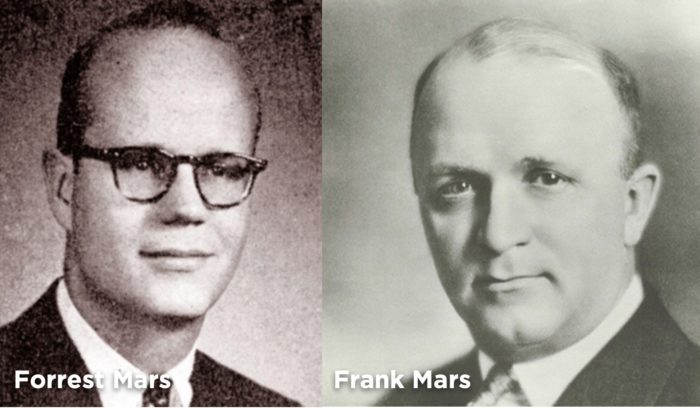 Did You Know: The Milky Way Bar Was Born Here? - North Loop ...