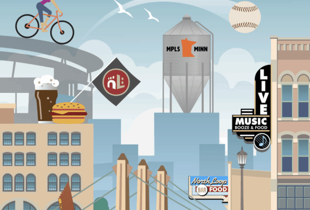 North Loop Poster Highlights Area Attractions - North Loop Neighborhood ...