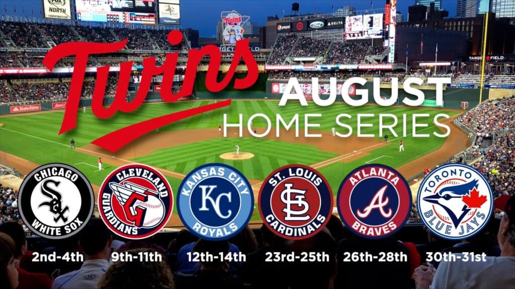 North Loop Neighborhood of Minneapolis, MN