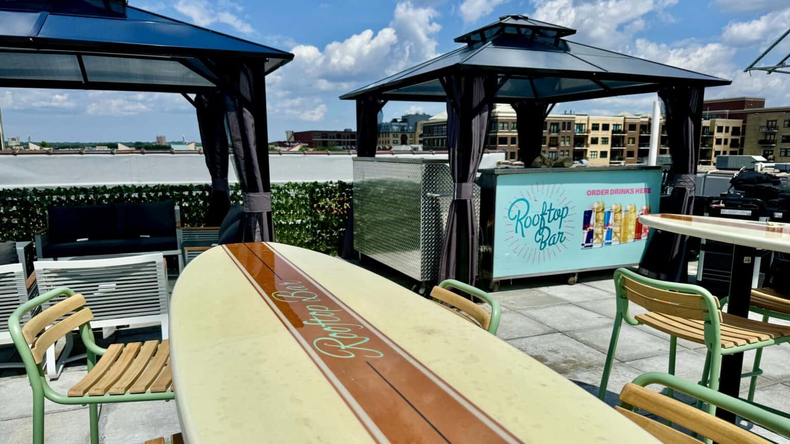 NOLO's Rooftop Bar Returns With More Space, Food Service - North Loop ...