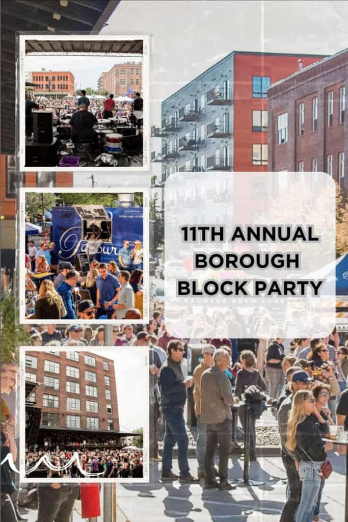 North Loop Neighborhood of Minneapolis, MN